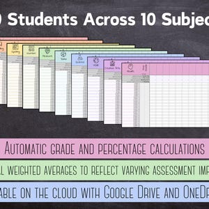 Teacher Gradebook for Google Sheets & Excel | Track 40 Students Across ...