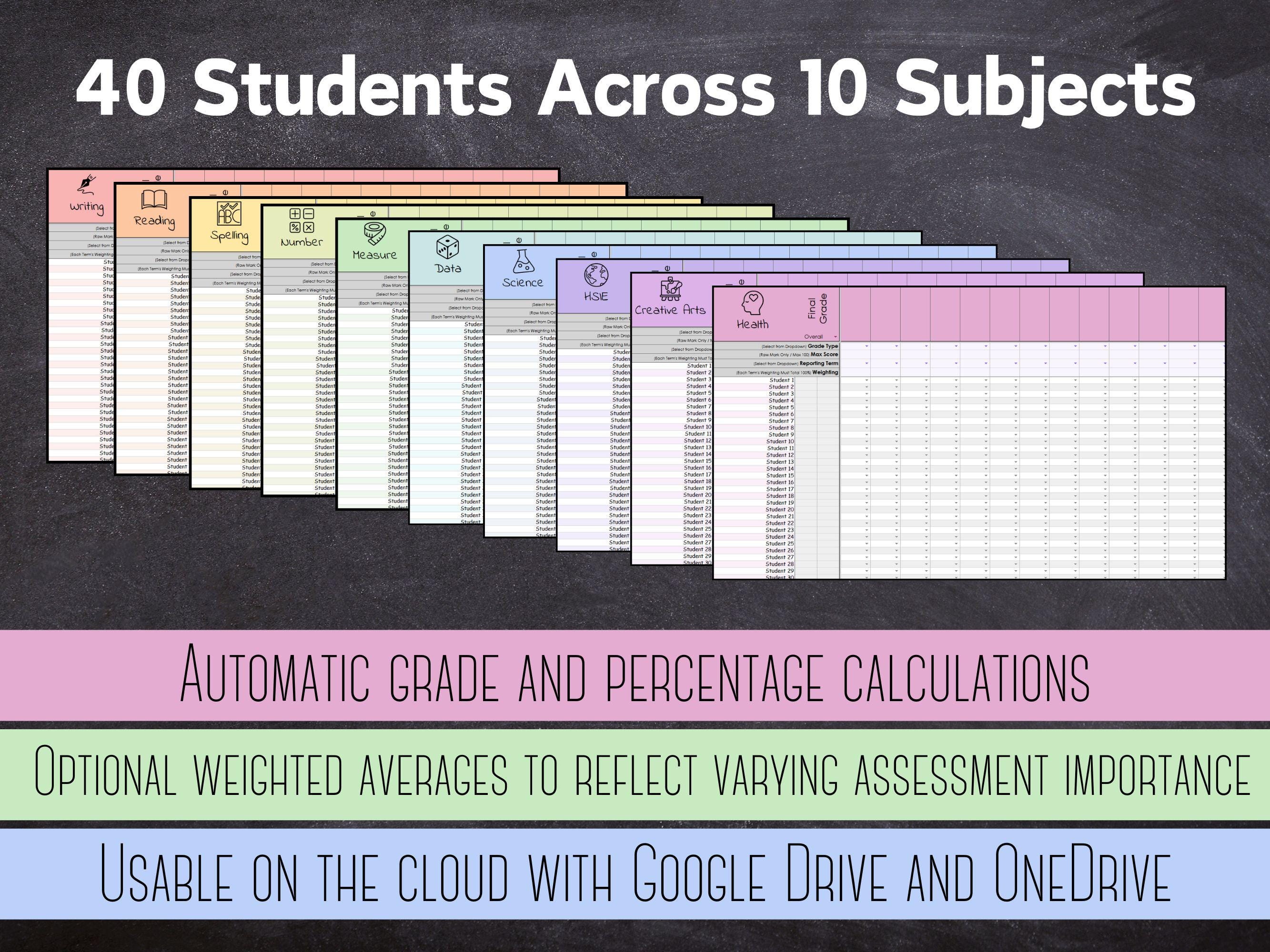 Teacher Gradebook for Google Sheets & Excel | Track 40 Students Across ...