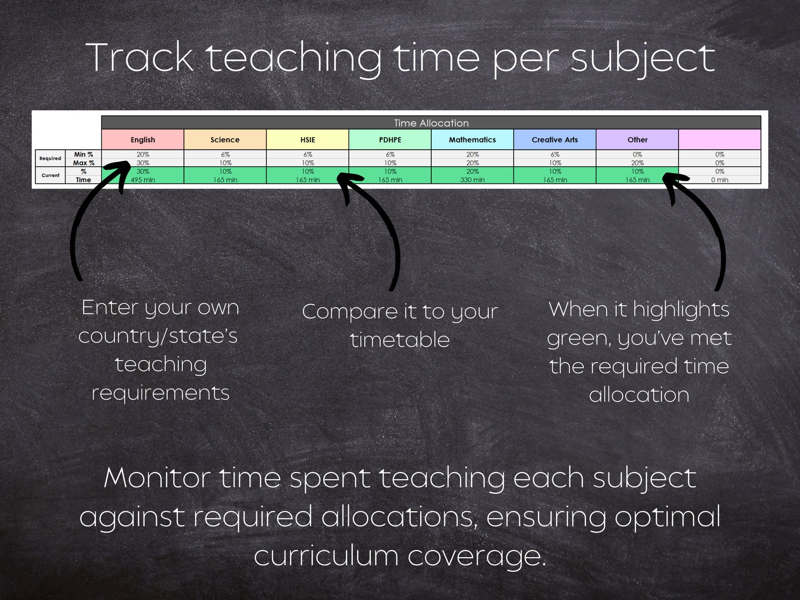 Teacher Schedule Timetable Creator Generator Weekly Plan Digital ...