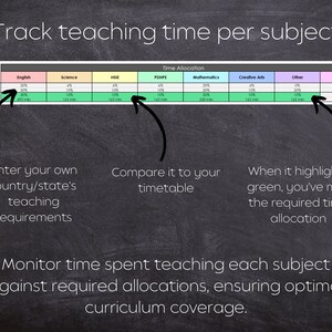 Teacher Schedule Timetable Creator Generator Weekly Plan Digital ...