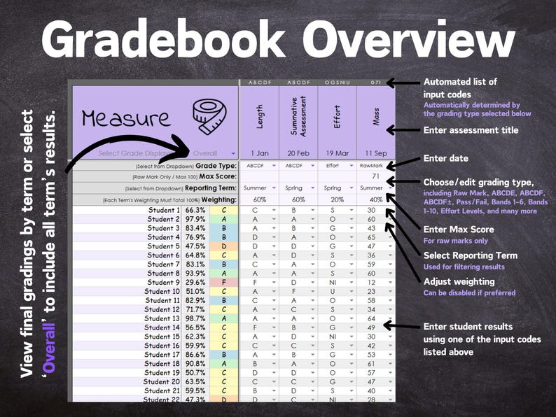 Teacher Gradebook for Google Sheets & Excel | Track 40 Students Across ...
