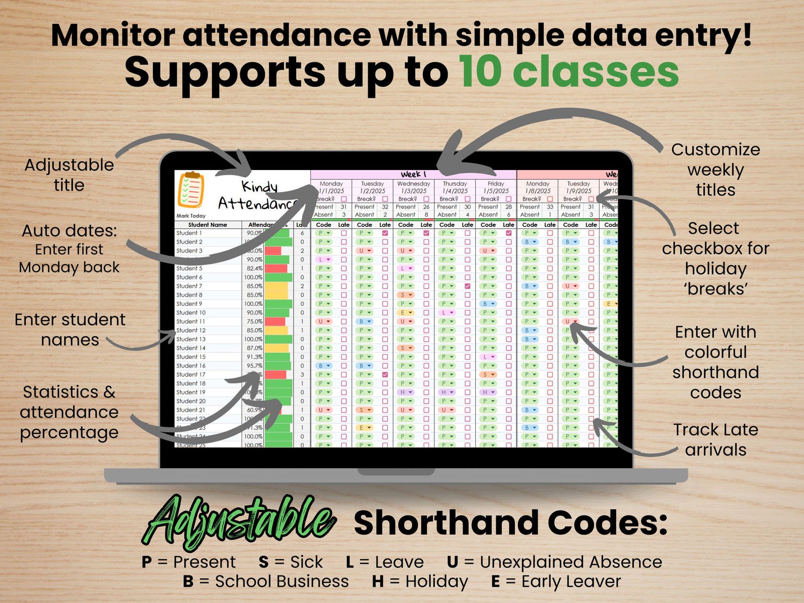Teacher Attendance Tracker Digital Spreadsheet - Customizable Google ...