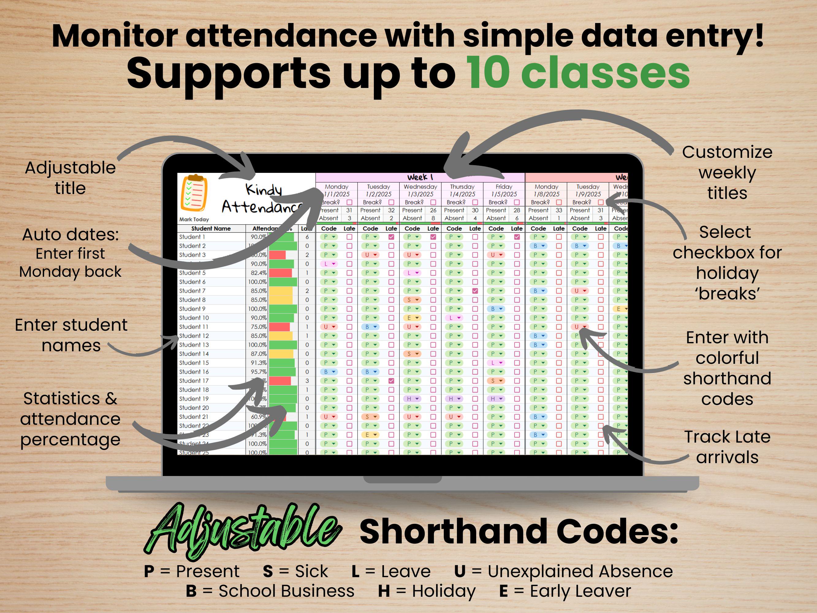Teacher Attendance Tracker Digital Spreadsheet - Customizable Google ...