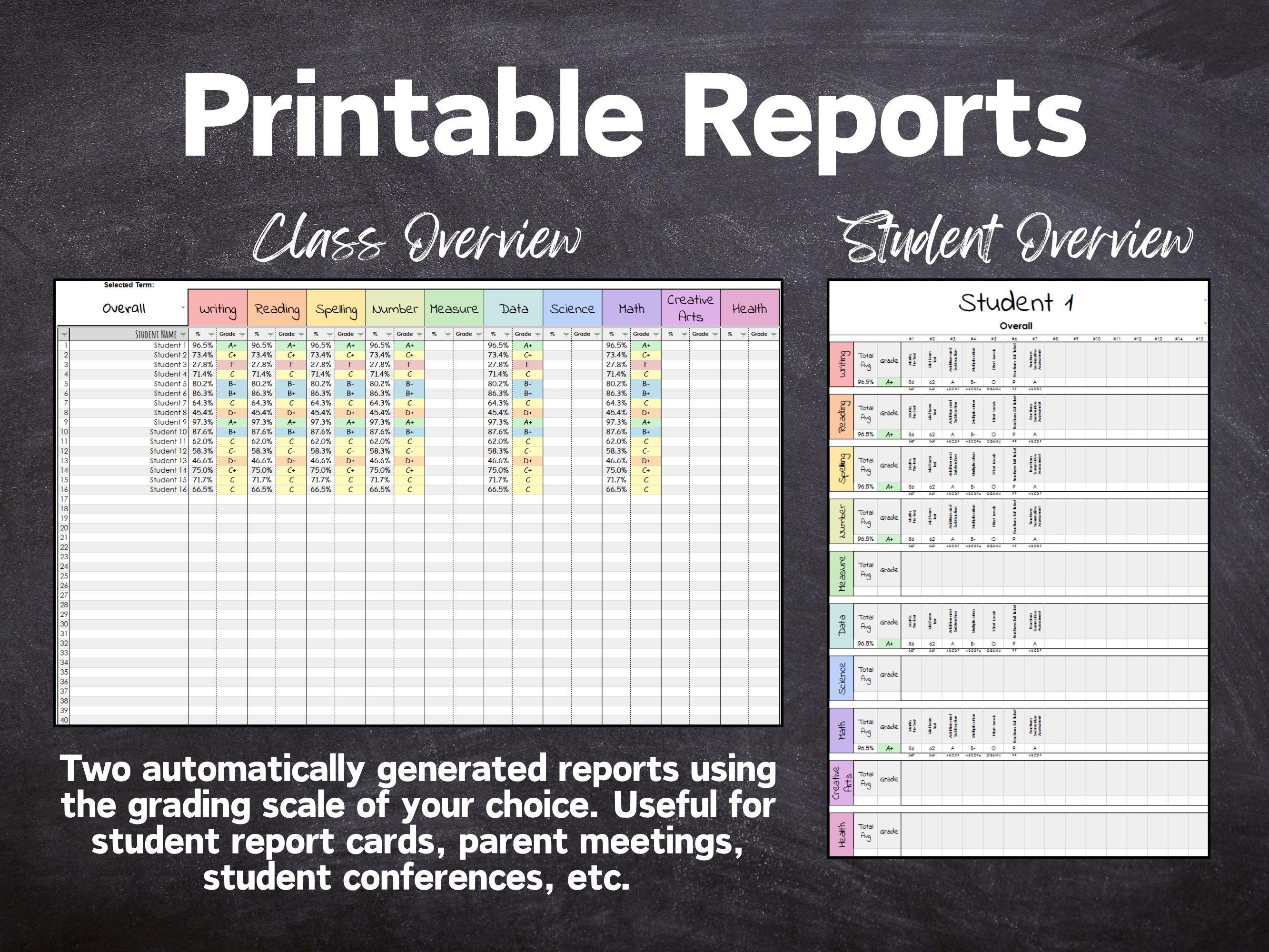 Teacher Gradebook for Google Sheets & Excel | Track 40 Students Across ...