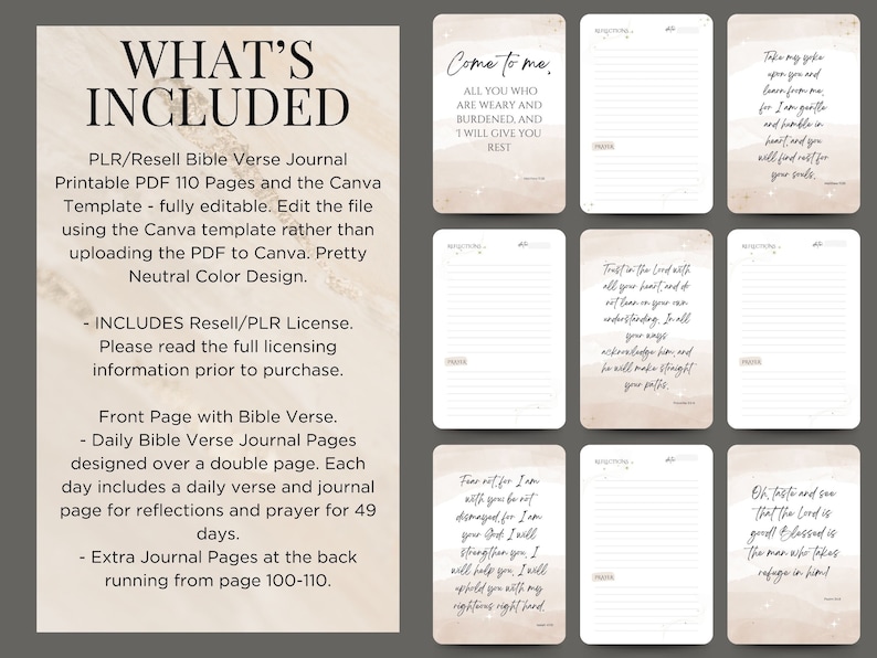 PLR Bible Verse Journal Printable PDF, Daily Devotional, PLR Content ...