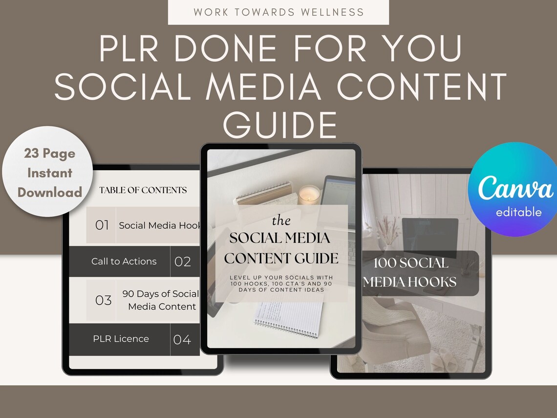 Done for You: Social Media Content Guide With Master Resell Rights (MRR ...