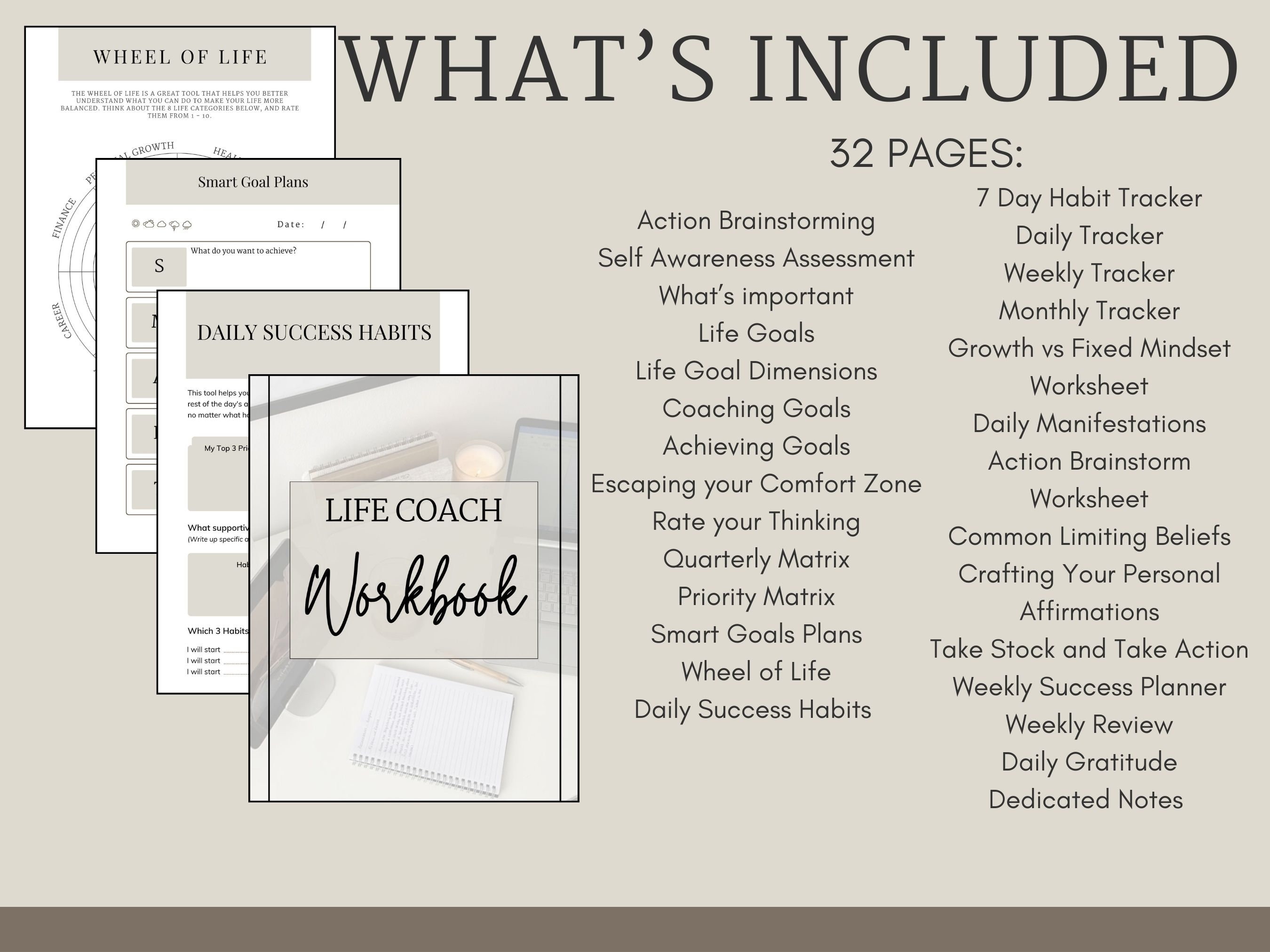Life Coach Worksheet Bundle: Canva Editable Therapy Tools (digital ...