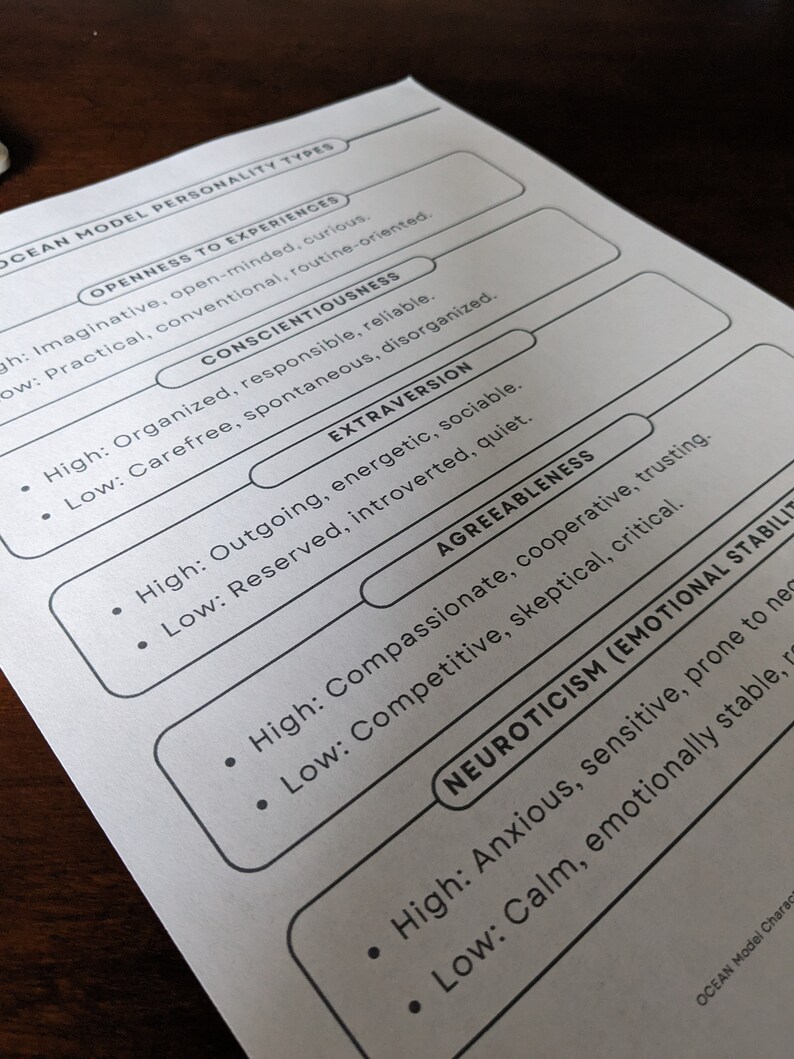 OCEAN Personality Types Cheat Sheet for Character Profile Development ...