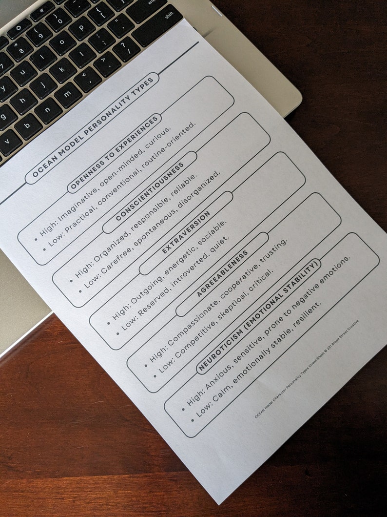 OCEAN Personality Types Cheat Sheet for Character Profile Development ...