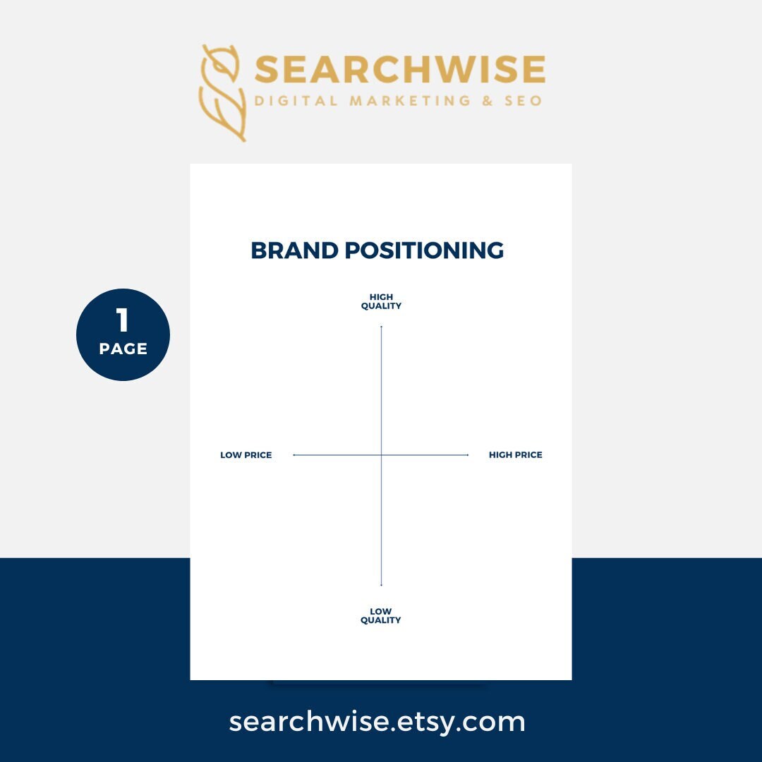 Competitor Analysis Brand Positioning Worksheet 1 Page Instant Download ...