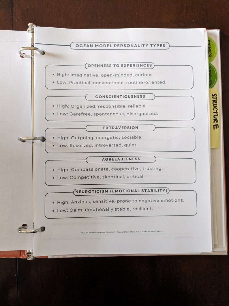 OCEAN Personality Types Cheat Sheet for Character Profile Development ...
