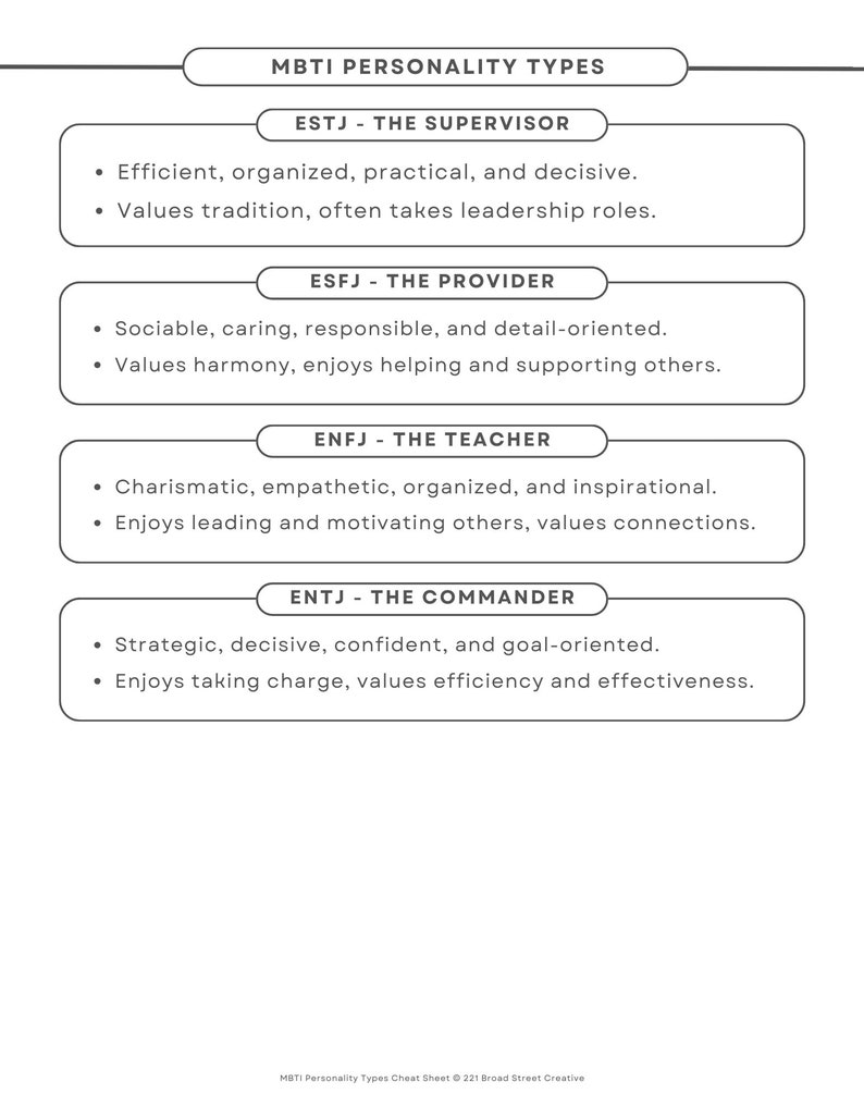 MBTI 16 Personality Types Cheat Sheet for Character Profile Development ...