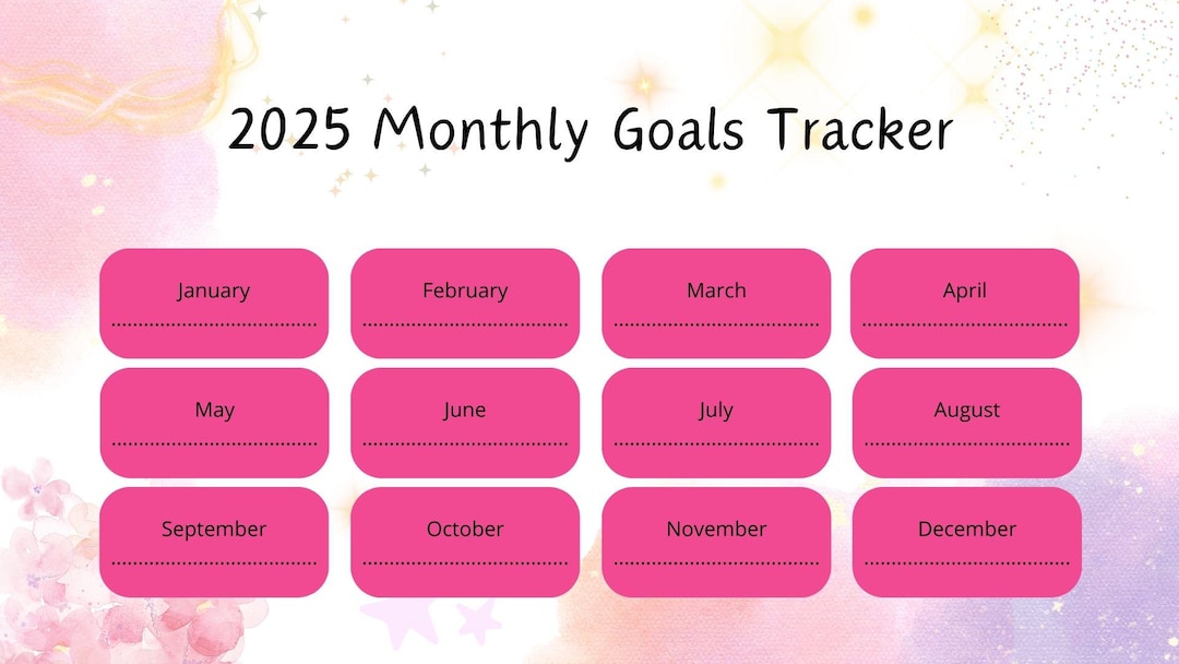 2025 Monthly Goals Tracker Printable Digital Planner Goal Setting ...