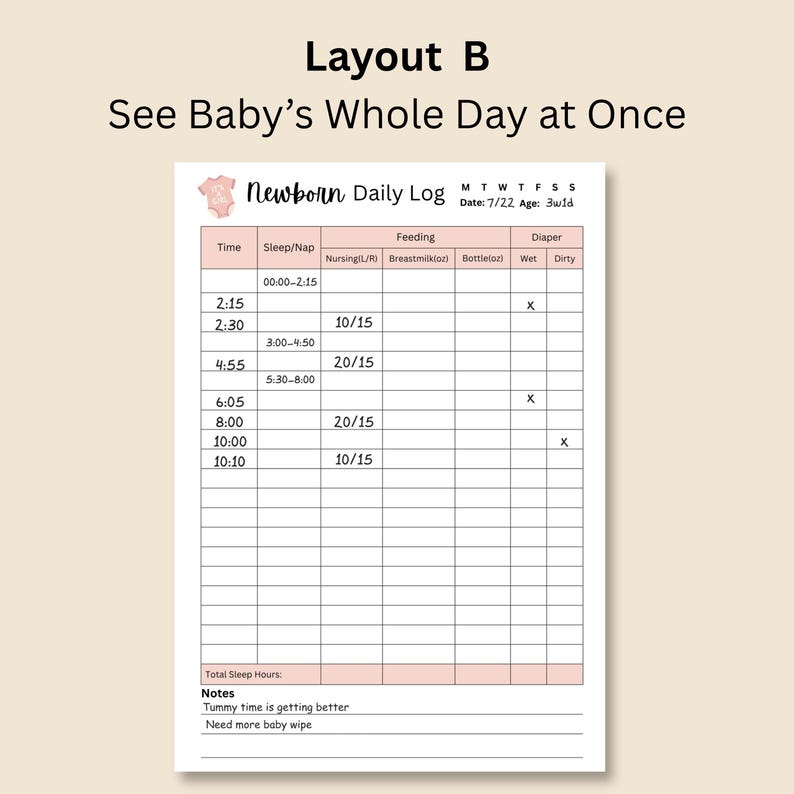 Newborn Daily Log Printable: Baby Tracker, Feeding & Sleep (PDF ...