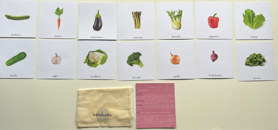 Montessori Vegetable Nomenclature - Etsy