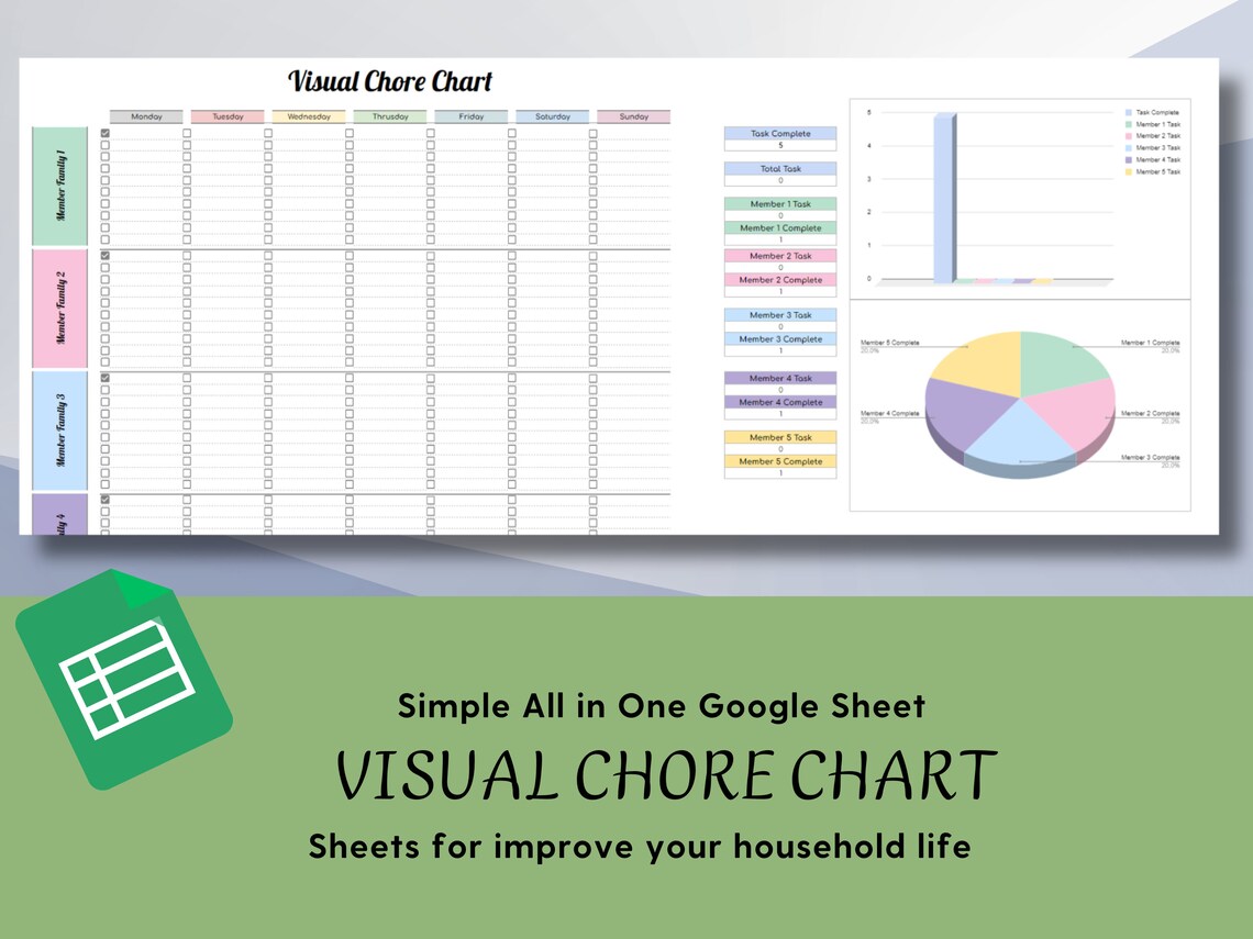 Visual Chore Chart Spreadsheet Template, Household Chore, Roommate ...