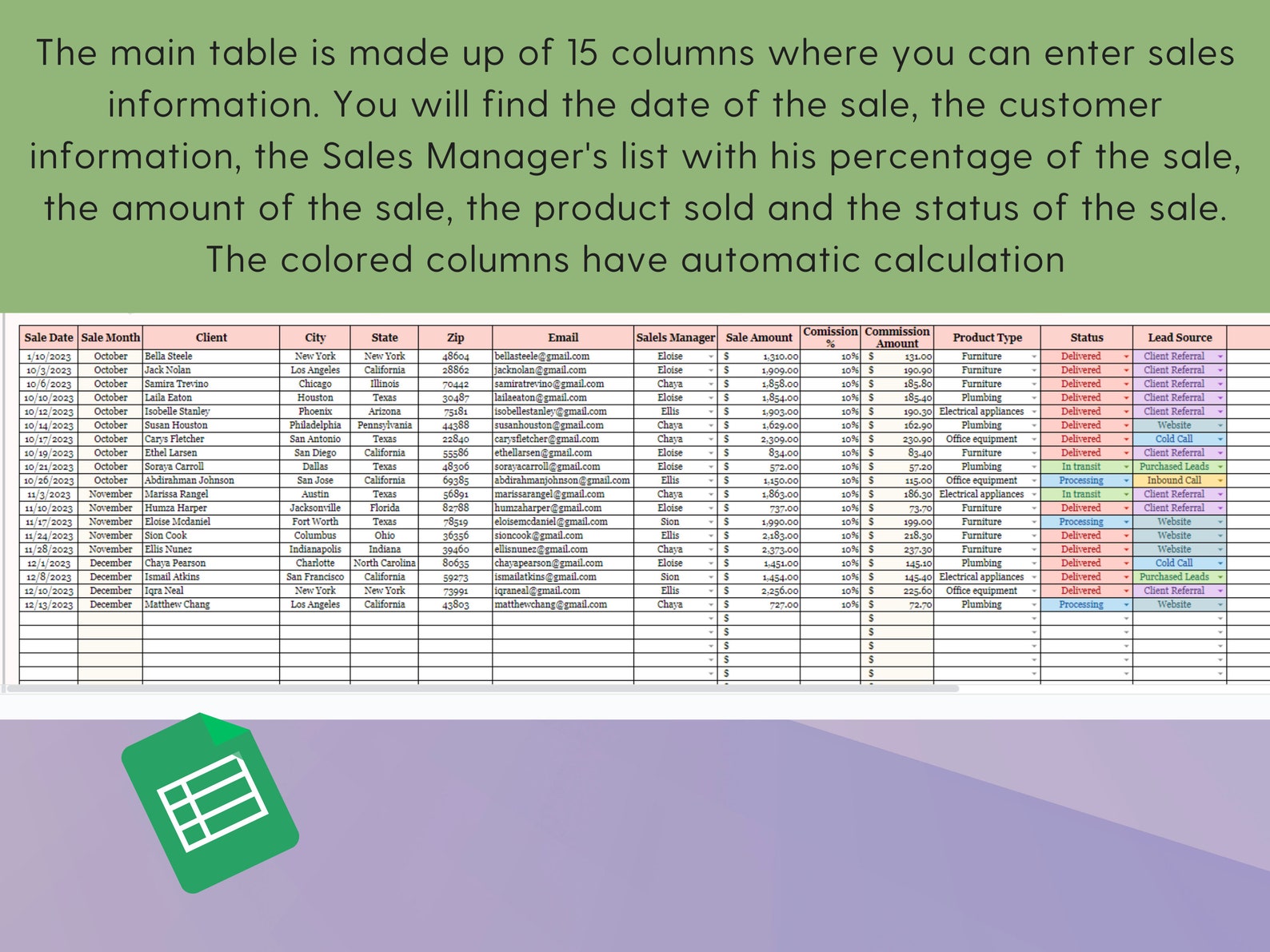 Sales Tracker Spreadsheet in Google Sheet, Sales Tracker Template ...