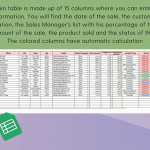 Sales Tracker Spreadsheet in Google Sheet, Sales Tracker Template ...