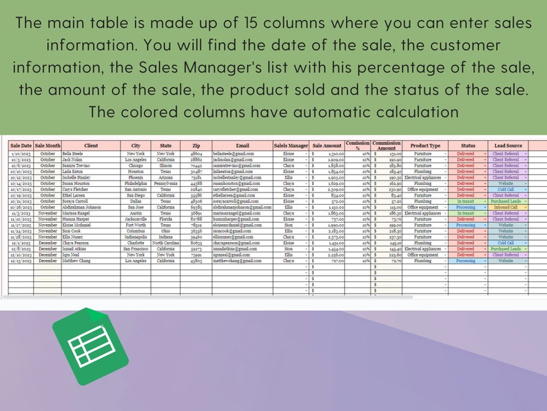 Sales Tracker Spreadsheet in Google Sheet, Sales Tracker Template ...