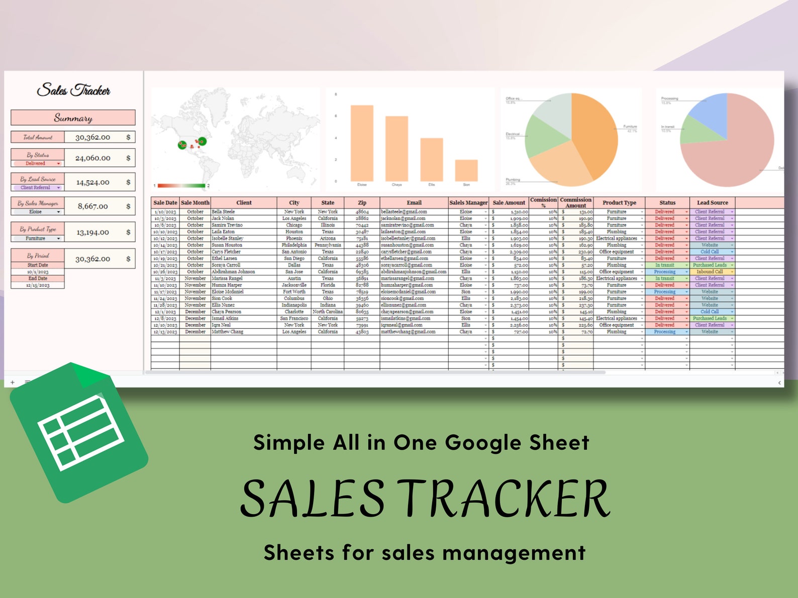Sales Tracker Spreadsheet in Google Sheet, Sales Tracker Template ...