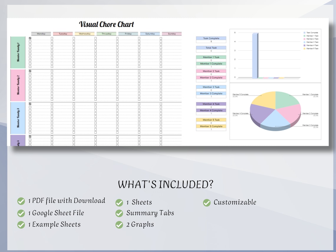 Visual Chore Chart Spreadsheet Template, Household Chore, Roommate ...