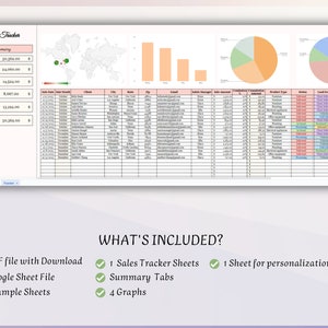 Sales Tracker Spreadsheet in Google Sheet, Sales Tracker Template ...