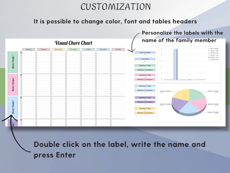 Visual Chore Chart Spreadsheet Template, Household Chore, Roommate ...
