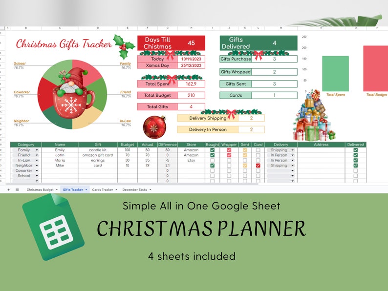 Christmas Planner Spreadsheet, Expenses Tracker, Gifts Tracker, Cards ...