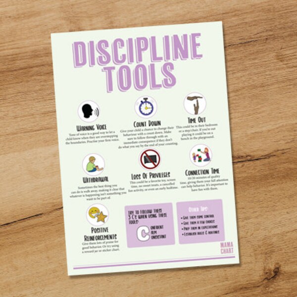 Discipline Tools - Etsy