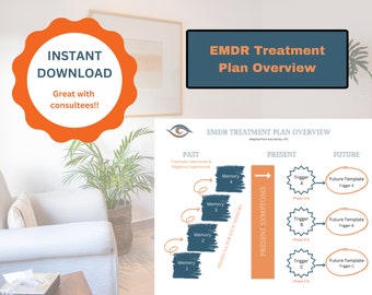 EMDR Treatment Plan, Emdr Targeting Sequence Plan, EMDR Worksheets ...