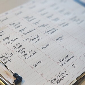 Menu Planning Made Easy, Printable Worksheet, Blue - Etsy