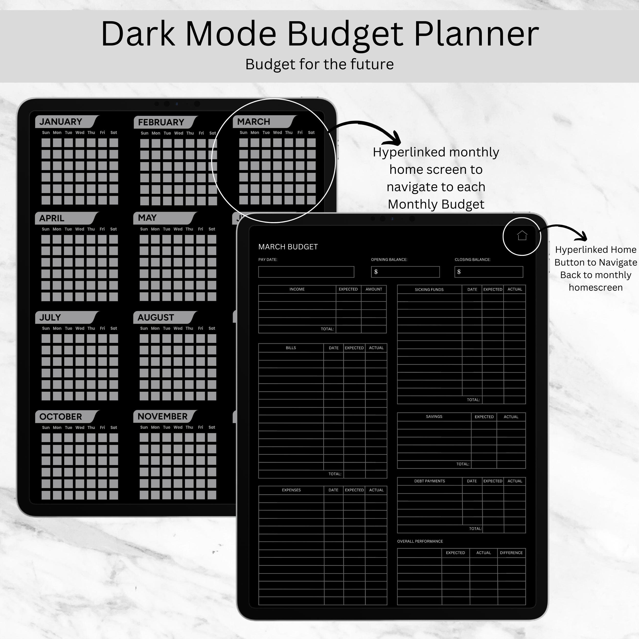 Budget Planner for Goodnotes Template, Undated Planner, Digital Planner ...