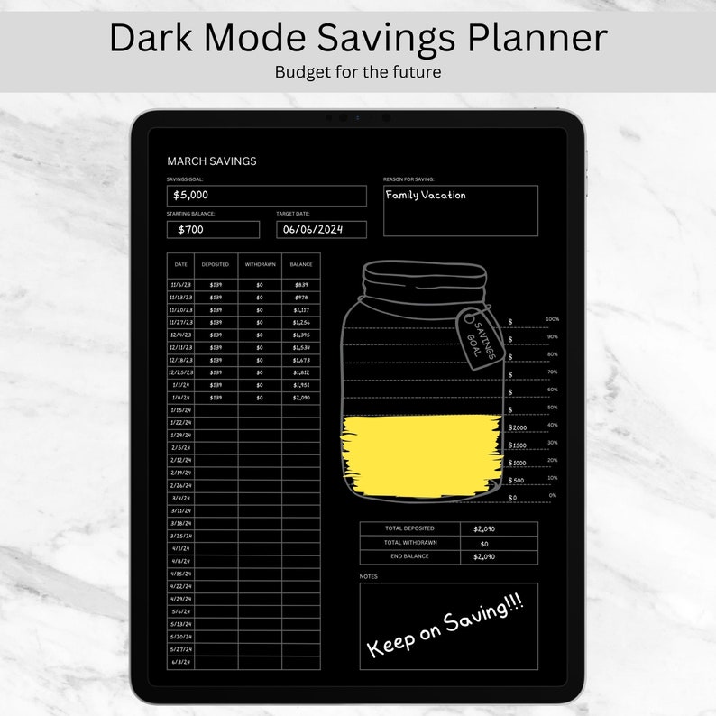 Budget Planner for Goodnotes Template, Undated Planner, Digital Planner ...