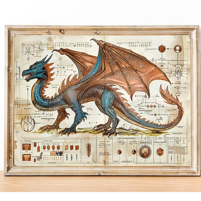 Dragon Poster Medieval - Etsy UK