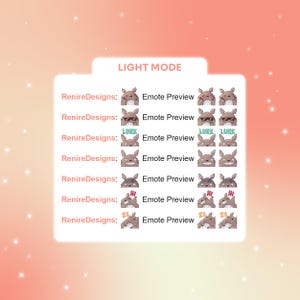 Totoro Emote Pack for Twitch/discord/youtube | Studio Ghibli Style ...