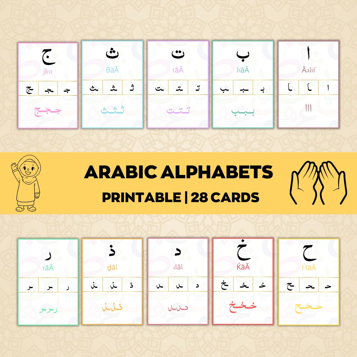 Arabic Alphabet Positions, Arabic Letters, Letter Position, Arabic ...
