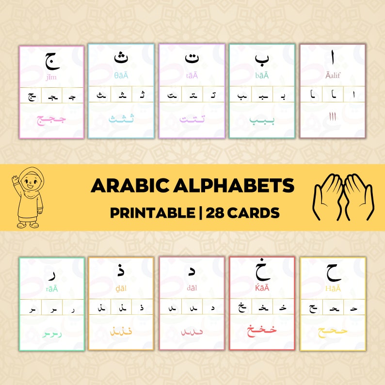 Arabic Alphabet Positions, Arabic Letters, Letter Position, Arabic ...