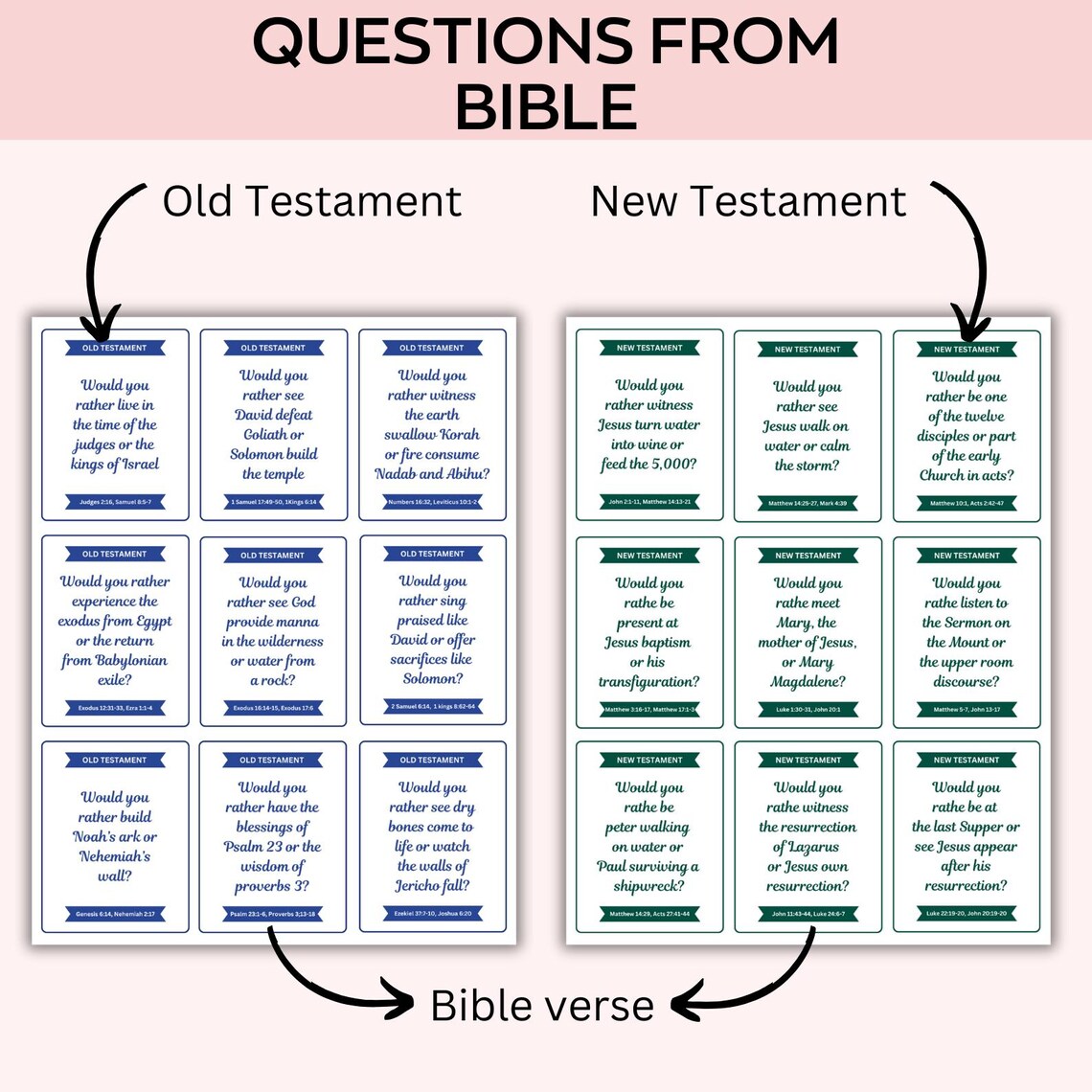 100 Printable Bible "would You Rather" Game, Old and New Testament ...