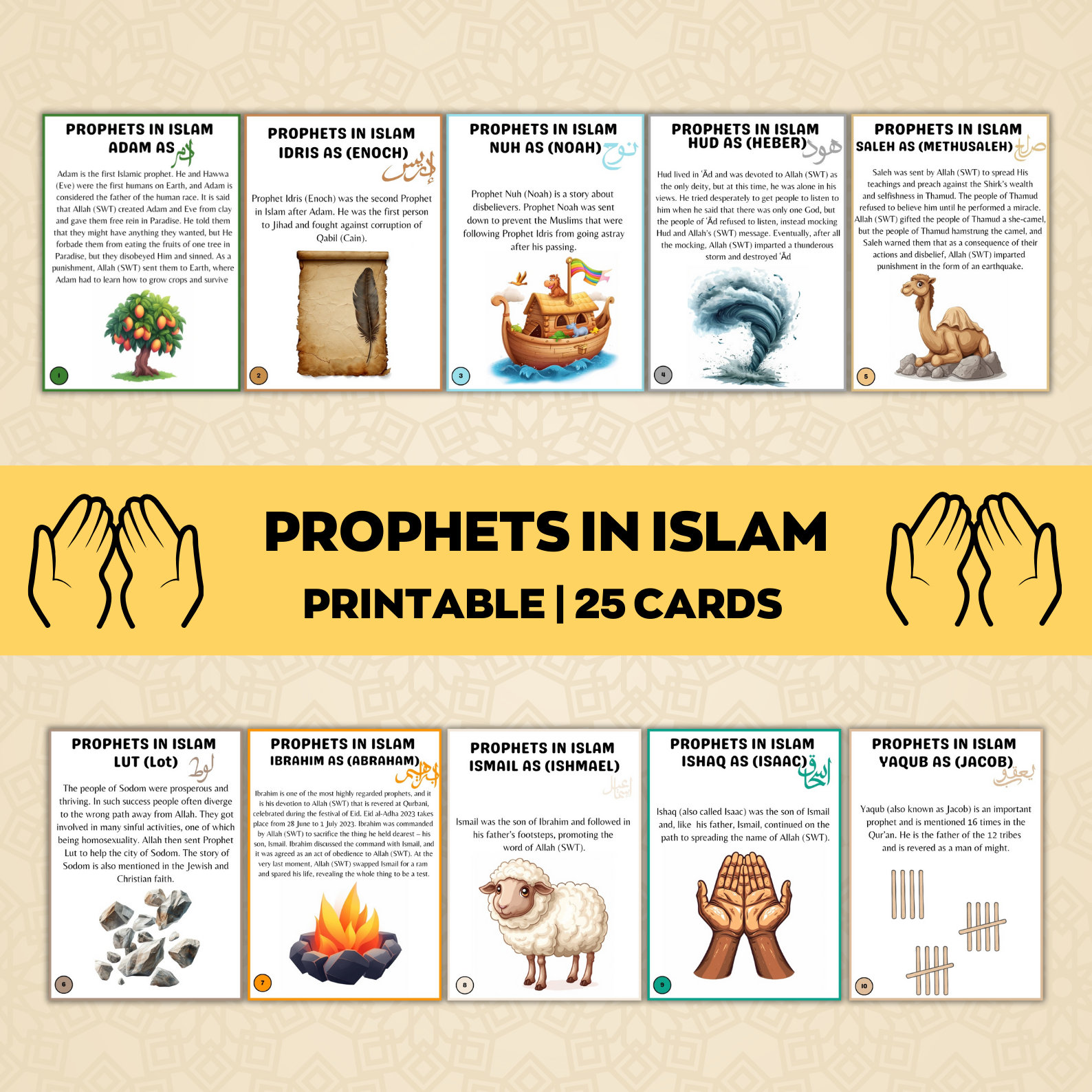 Prophets in the Quran & Islam,islamic Printable and Digital Cards ...