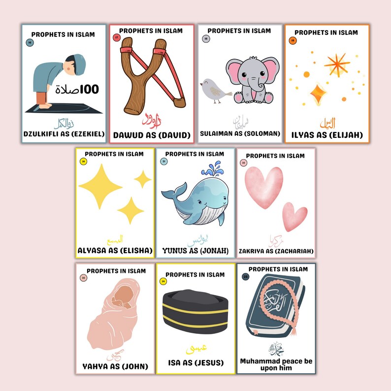 Prophets in the Quran & Islam,islamic Printable and Digital Cards ...