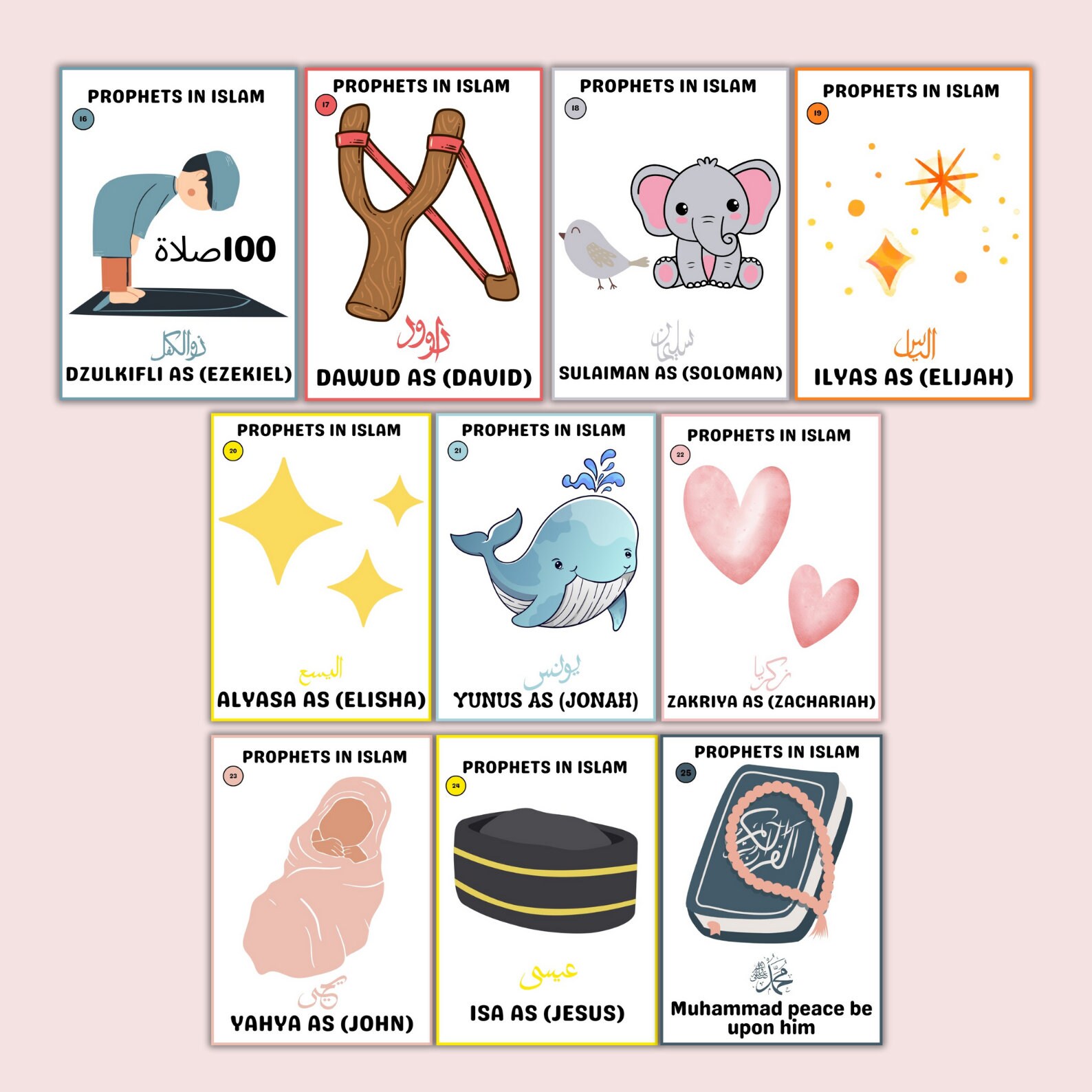 Prophets in the Quran & Islam,islamic Printable and Digital Cards ...