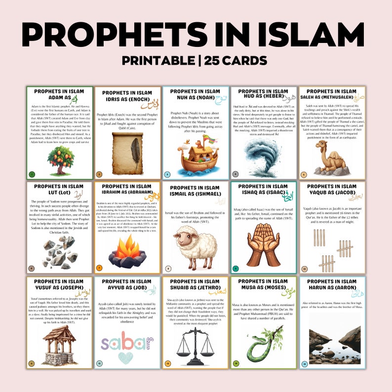 Prophets in the Quran & Islam,islamic Printable and Digital Cards ...