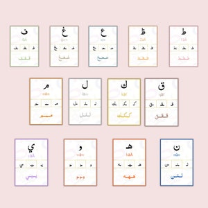 Arabic Alphabet Positions, Arabic Letters, Letter Position, Arabic ...