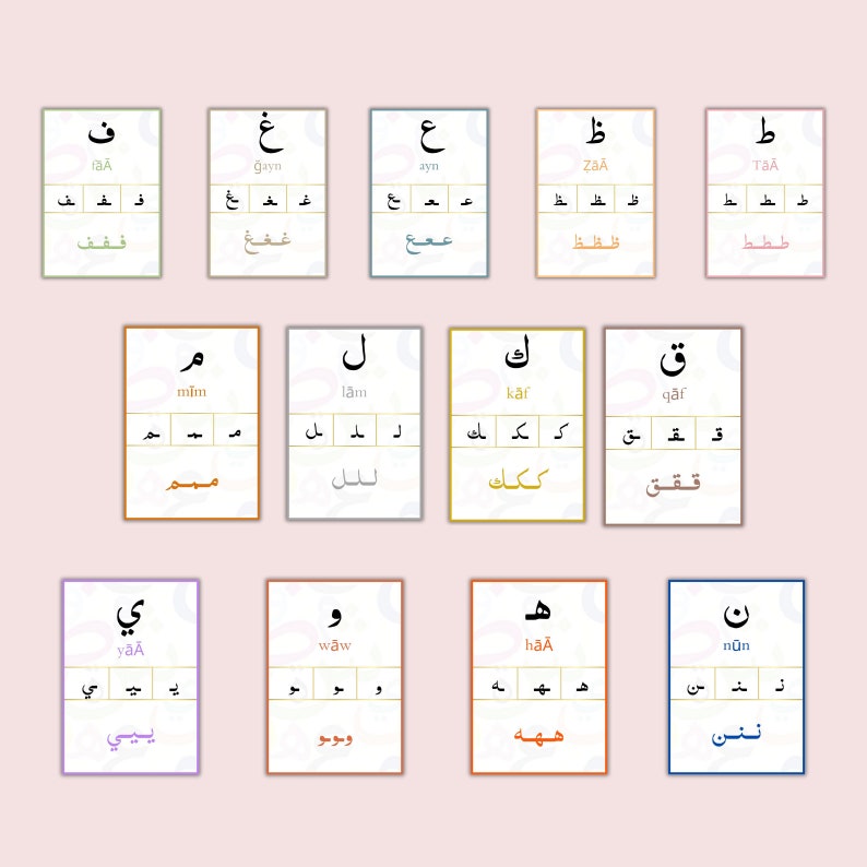 Arabic Alphabet Positions, Arabic Letters, Letter Position, Arabic ...