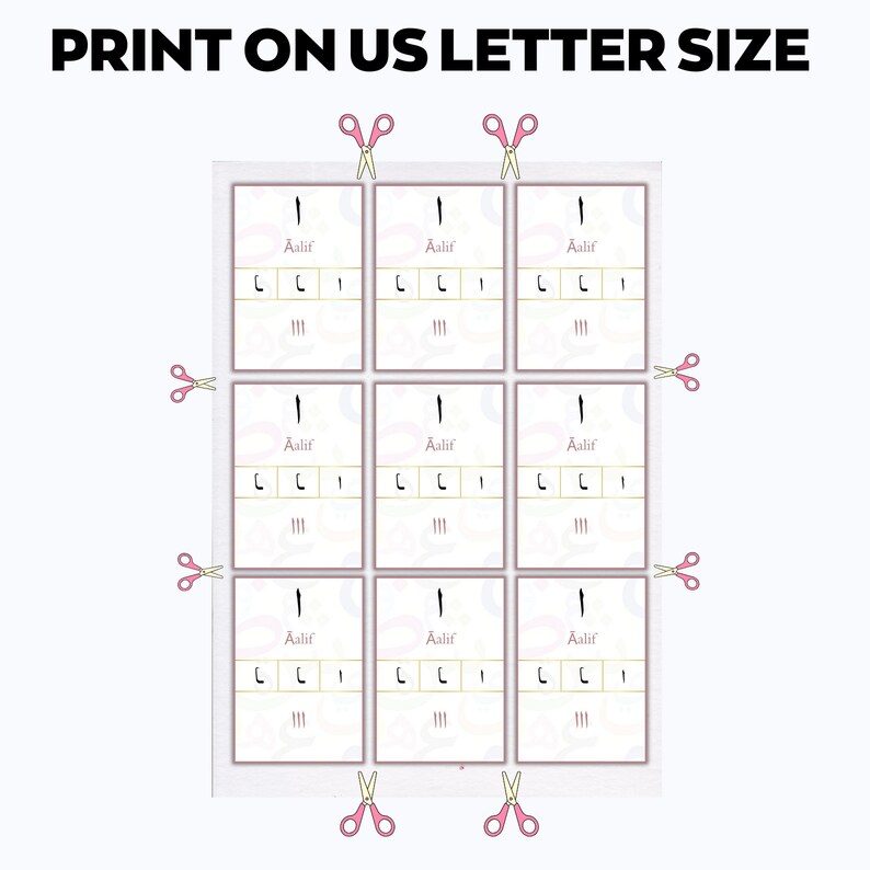 Arabic Alphabet Positions, Arabic Letters, Letter Position, Arabic ...