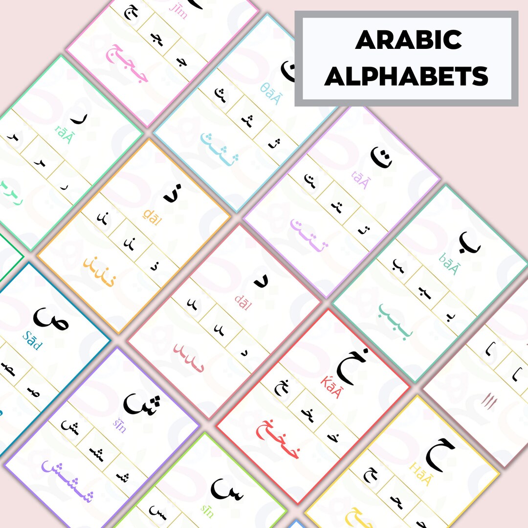Arabic Alphabet Positions, Arabic Letters, Letter Position, Arabic ...