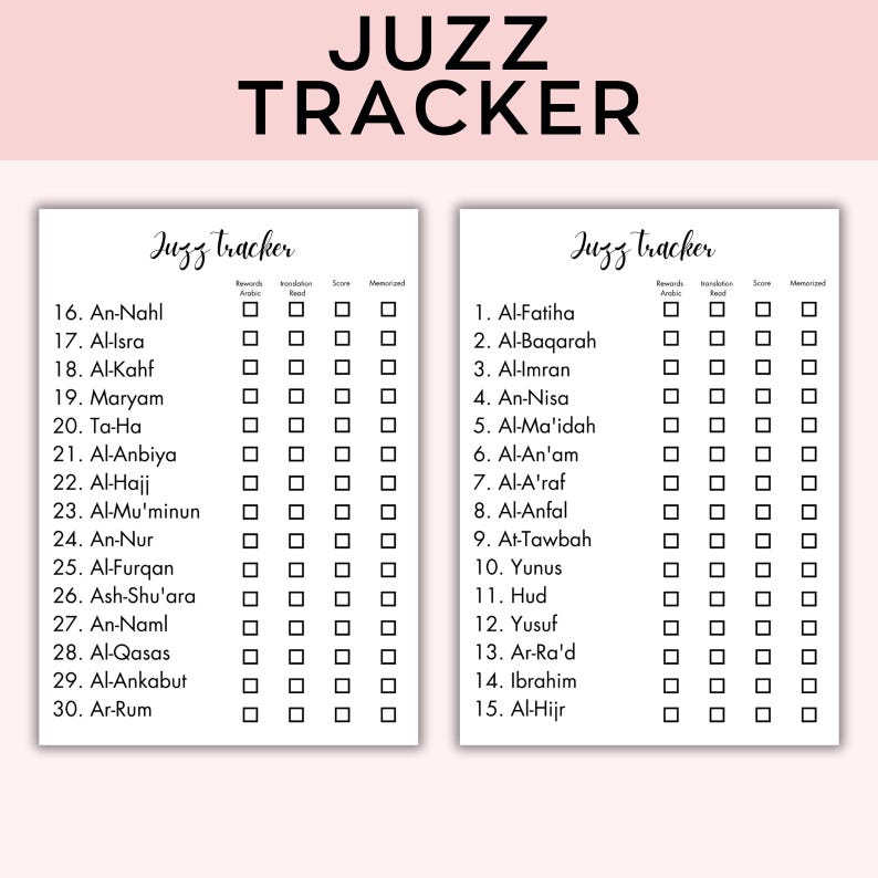 Quran Journal Printable, Quran Tracker Digital, Surah Study ...