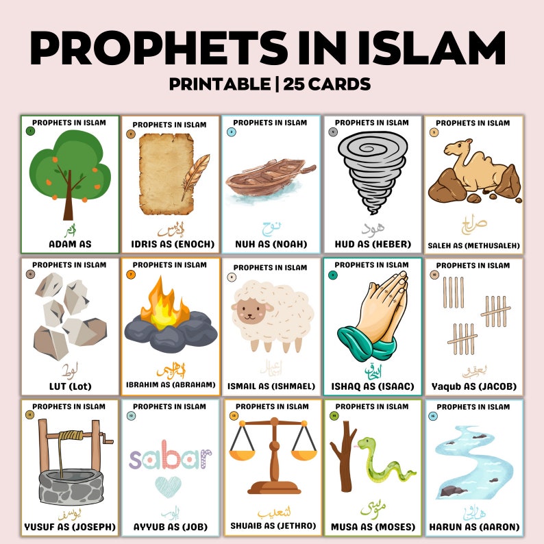 Prophets in the Quran & Islam,islamic Printable and Digital Cards ...