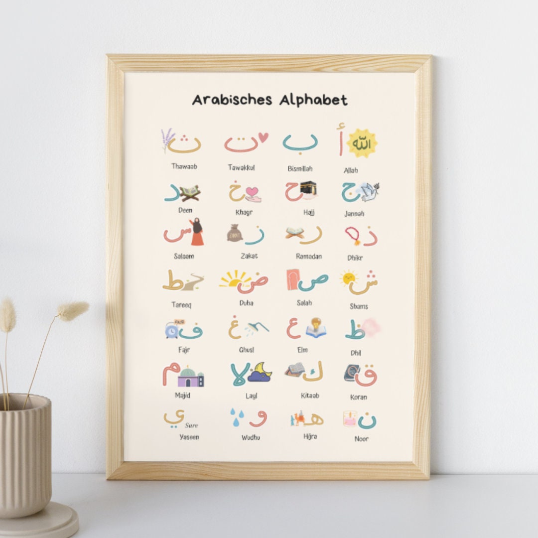 Poster: Arabic Alphabet Poster Children's Room, Wall Art, Islamic ...