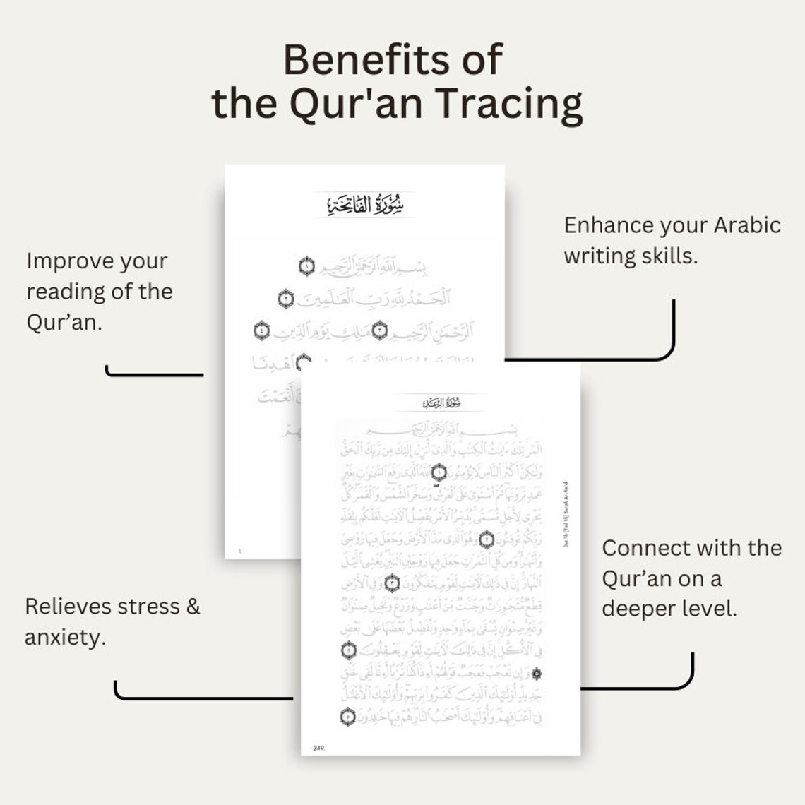 Full Quran Trace Bundle With Daily Dua Book | My Quran Tracing (juz 1 ...